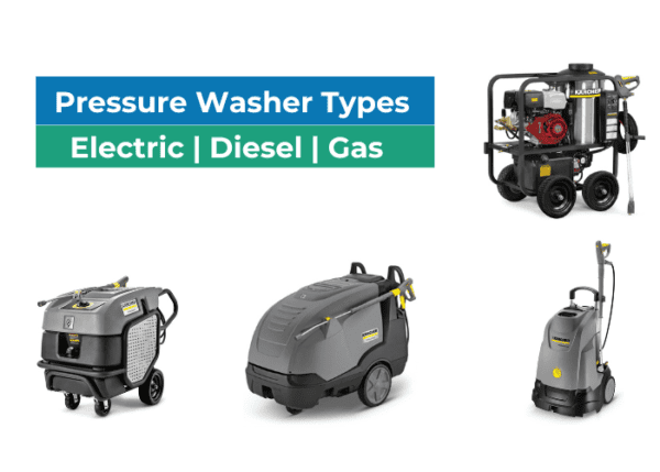 Pressure Washer Types: Choosing the Right One for Your Needs